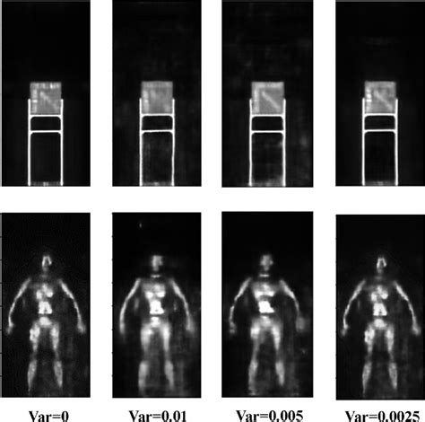 Figure 1 From A Maximum A Posteriori Based Single Frequency Millimeter