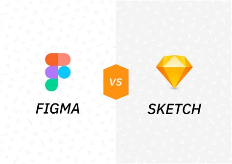 Figma Vs Sketch Which UI Design Tool Is Better In Fyresite