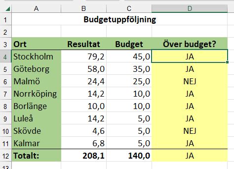 Formler Med OM Villkor Excelbrevet