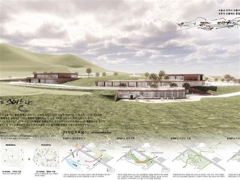2022 대한민국건축대전 수상작 발표 C3korea 모던 하우스 외관 친환경 건축 건축