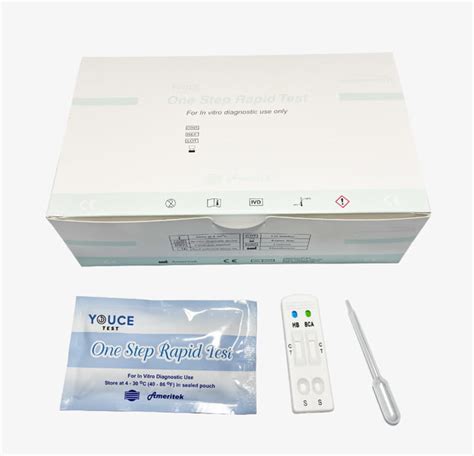 Bladder Infection Test Youce Test