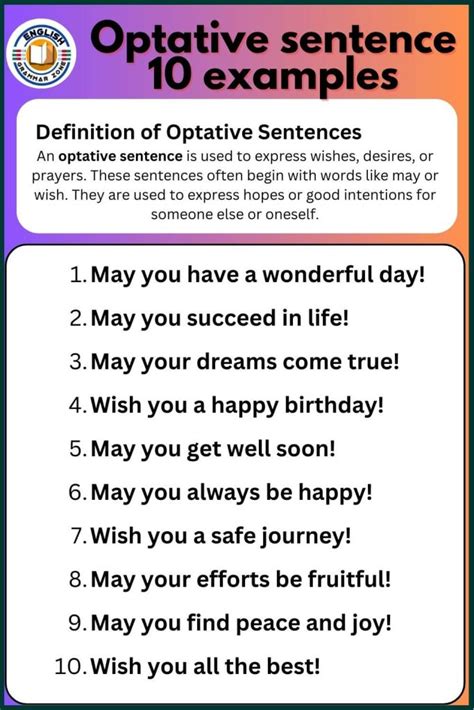 Optative Sentence Definition And Examples