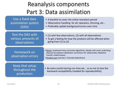 Ppt Ecmwf Reanalysis Era Data Assimilation Aspects Powerpoint Presentation Id 1613811