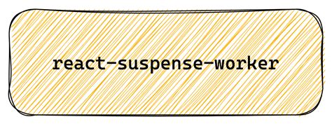 GitHub Dai Shi React Suspense Worker NOT MAINTAINED React Suspense