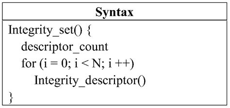 Streaming Video Integrity Protection Method Eureka Patsnap