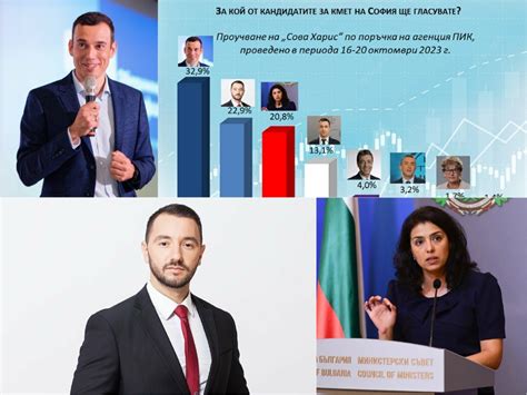 ИЗВЪНРЕДНО В ПИК ГОРЕЩО ИЗСЛЕДВАНЕ НА СОВА ХАРИС Васил Терзиев дърпа