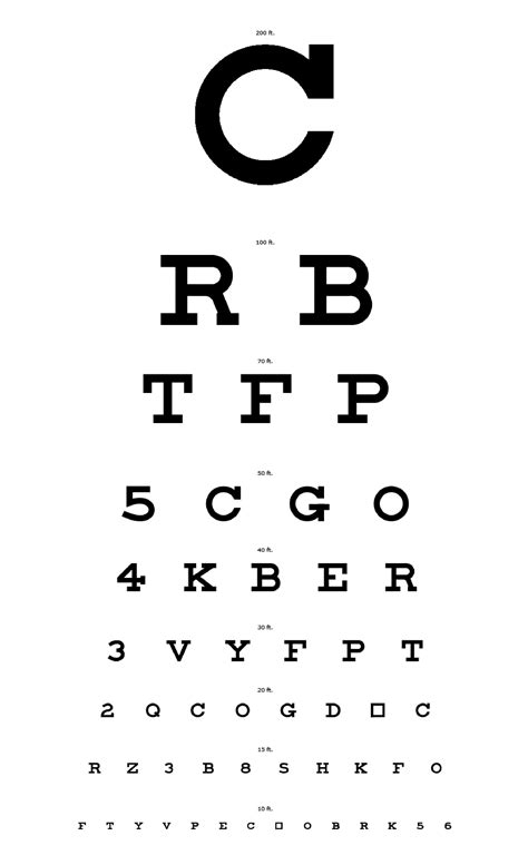 Printable Eyesight Test Chart