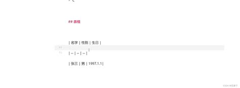 Java学习day1 Markdown语法详解java 解析markdown Csdn博客