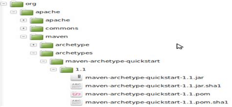 Apache Maven 101 Explicando La Magia Detrás De Un Archivo Pomxml