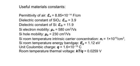 Solved Useful Materials Constants Permittivity Of Air E