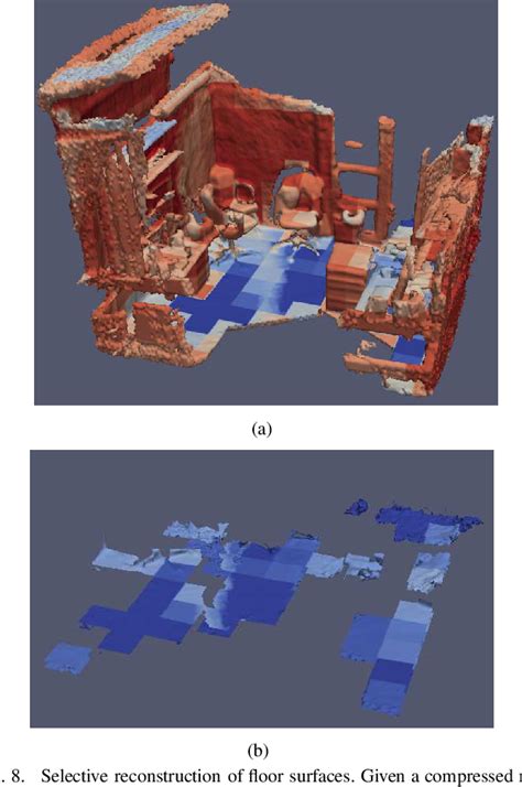 figure 8 from compressed voxel based mapping using unsupervised learning semantic scholar