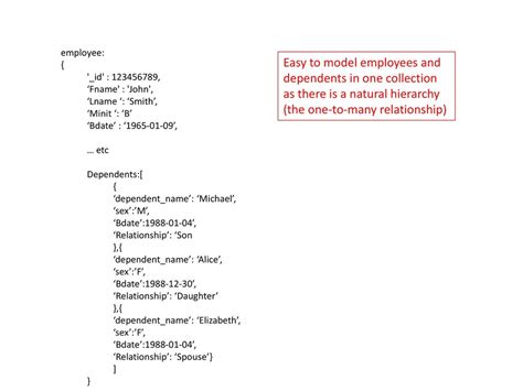 Document Database One Kind Of NoSQL Database Ppt Download