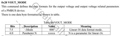 通讯协议 Pmbus数据格式转换 林中yi轩