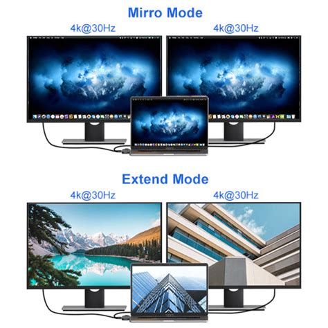 Selore Usb C Hub Multiple Monitor Adapter