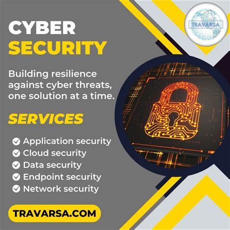 Sainyam Bothra On Linkedin Cybersecurity Hacking Security Technology Hacker Infosec…