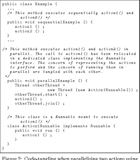 Figure 2 From Using Aspectj To Separate Concerns In Parallel Scientific Java Code Semantic Scholar