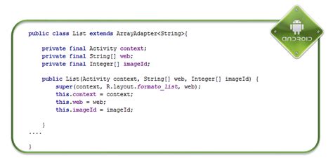 Tutorial 5 Crear Lista De Elementos Con Listview ProgramaciÓn De Dispositivos MÓviles