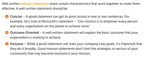 Blog Basic Html Coding That Every Marketer Should Know