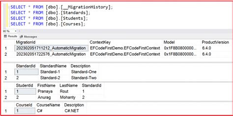 Automated Database Migration In Entity Framework Code First