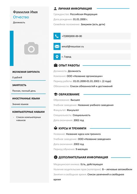 Актуальные образцы и шаблоны для составления резюме на работу 2025