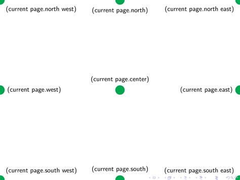 Precise Positioning Of An Image In Beamer LaTeX Beamer