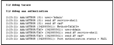 Refer To The Exhibit Based On The Provided Debug Aaa Authorization And Debug Tacacs Command