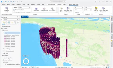 Visualization Display Themes For The Space Time Cube Layer—arcgis Allsource Documentation