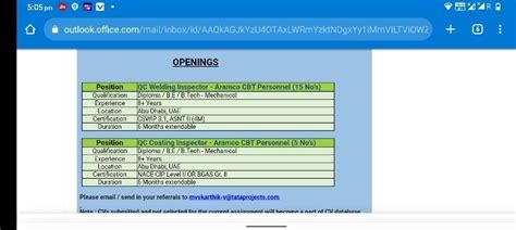 Shahabuddin Reza On Linkedin Hiring Qc Inspector For Tata Projects