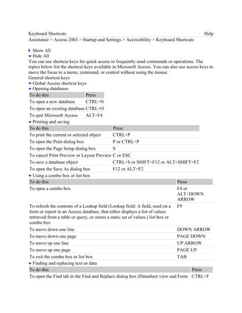 Microsoft Access Shortcut And Function Keys