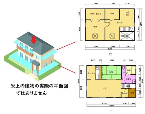 平面図と断面図と立面図の違いとは？