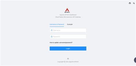 Improve Some Minor Issues · Issue 1632 · Apacheapisix Dashboard · Github