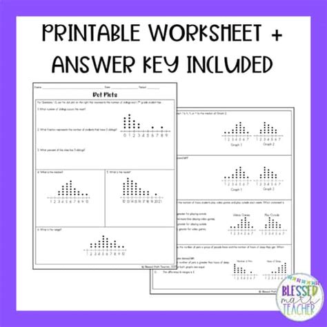 Dot Plots Statistics Digital Activity And Worksheet 7th Grade