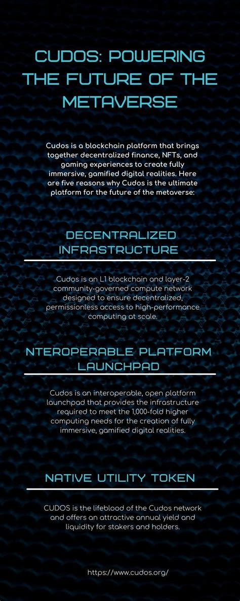 Discover The Future Of Blockchain With Cudos Check Out Latest Article