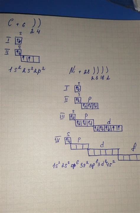 составьте электронные формулы и схемы распределения электронов по энергетическим уровням и