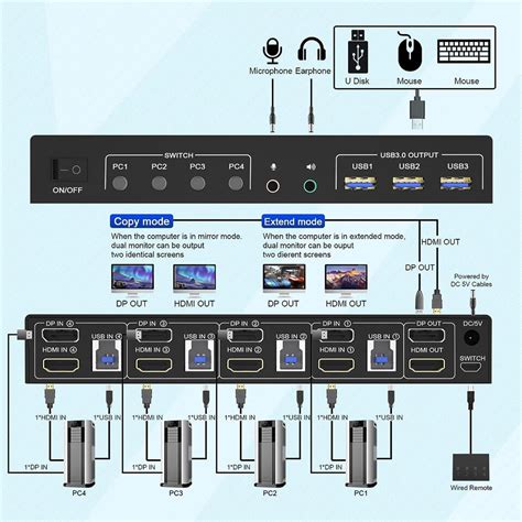 Best 4 Port Dual Monitor Kvm Switch Displayport Hdmi 2 Display Docking Navceker Store