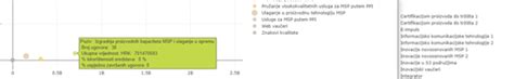 R Plotly Hooverinfo Adjust The Number Format To Show Thousands