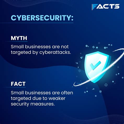 Facts Online On Linkedin Cybersecuritytruths Cybermythsexposed