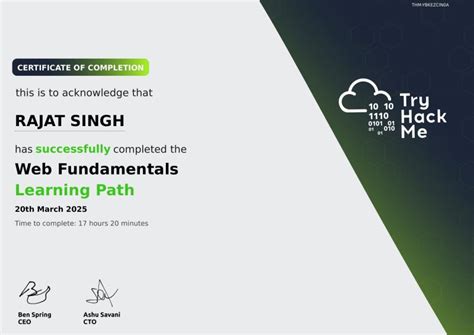 Cybersecurity Webdevelopment Tryhackme Keeplearning Rajat Singh