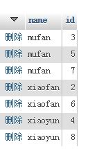 sql去重复操作详解SQL中distinct的用法 菜鸟笔记