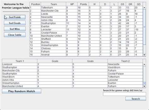 Github Vasil1001football Manager Java Gui App A Java Program That