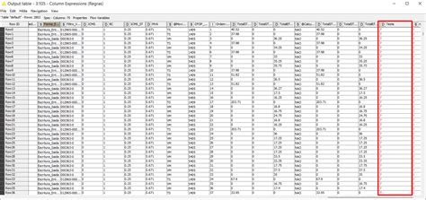 Column Expressions If Inside The True Values Its Possible Knime Analytics Platform
