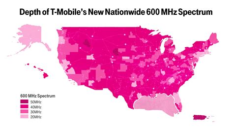 T Mobile Dominates Spectrum Auction Will Boost Lte Network Across Us Ars Technica
