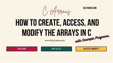 C Arrays How To Create Access And Modify The Arrays In C