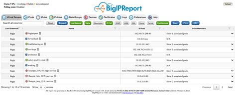 big ip report devcentral