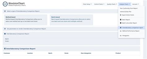 Interlaboratory Comparison Report • Biosistochart User Guide