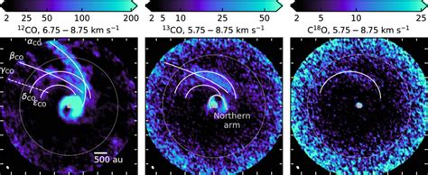 A Comparison Of Integrated Intensity Maps Of Stream Like Structures
