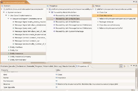 Traceability Model Generated By Applying The Reqmodeltoumlite