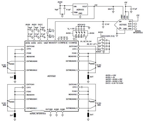 16 Bit Adc 16 Bit Dac Data Acquisition System For Instrumentation