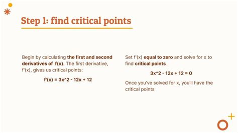 Second Derivative Test Presentation