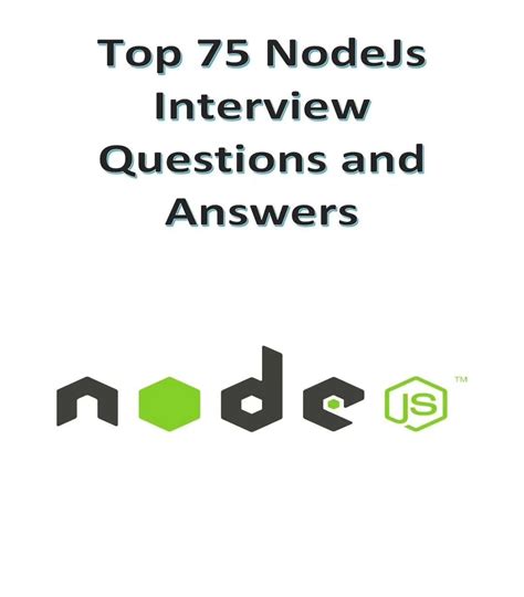 aniket antala on linkedin backend nodejs expressjs mongodb databases